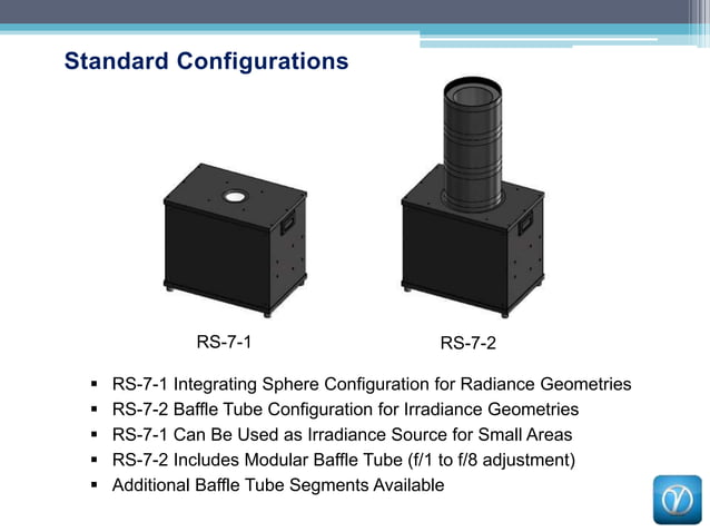 Tunable Multi-Channel LED light source for sensor testing and ...