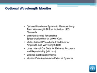 Tunable Multi-Channel LED light source for sensor testing and ...