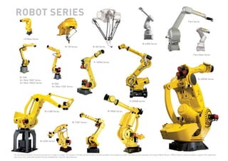 Gamme de robots fanuc | PDF