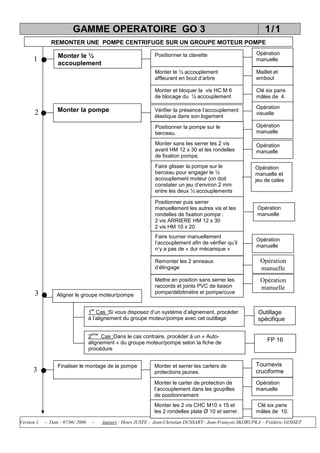 Gamme Operatoire Go3 | PDF