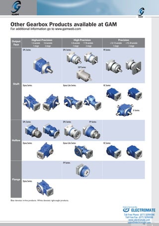 Gam mini bevel_gearboxes_l_catalog | PDF