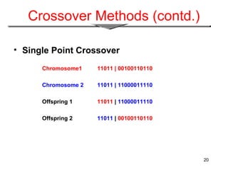Genetic Algorithms - GAs | PPT