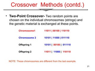 Genetic Algorithms - GAs | PPT