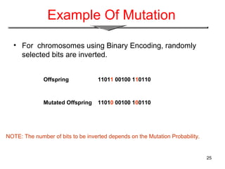 Genetic Algorithms - GAs | PPT