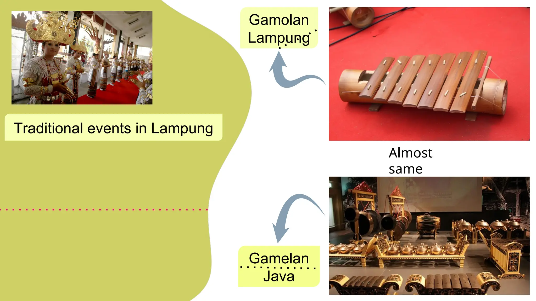 Gamolan alat musik tradisional lampung.pptx