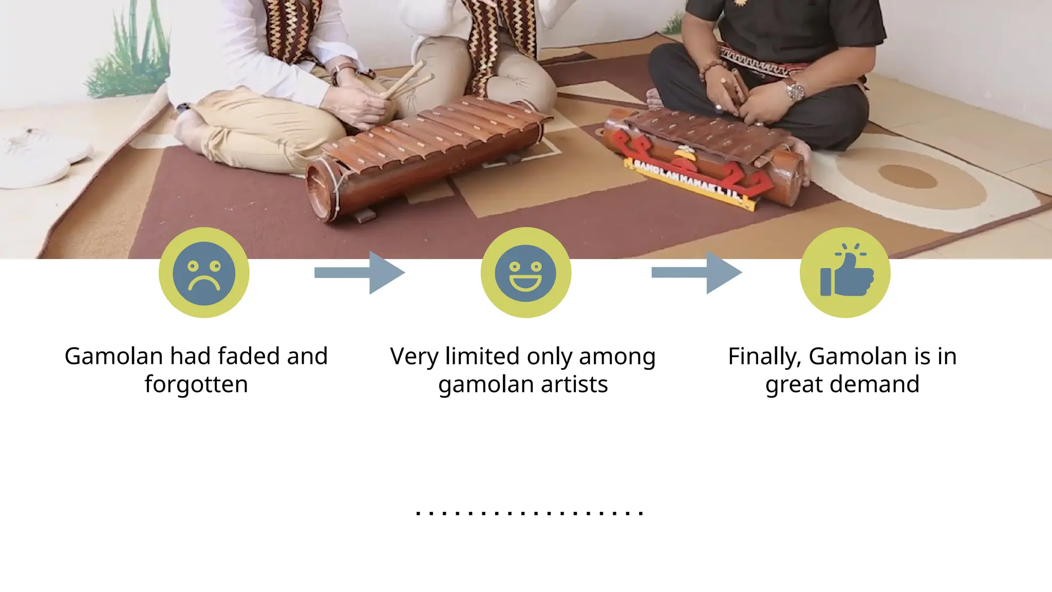 Gamolan alat musik tradisional lampung.pptx