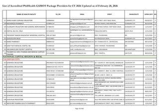 Comprehensive List of Accredited PhilHealth GAMOT Package Providers for ...