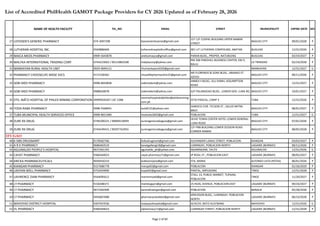 Comprehensive List of Accredited PhilHealth GAMOT Package Providers for ...