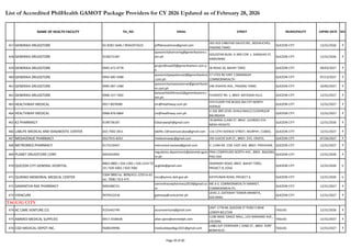 Comprehensive List of Accredited PhilHealth GAMOT Package Providers for ...