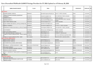 Comprehensive List of Accredited PhilHealth GAMOT Package Providers for ...