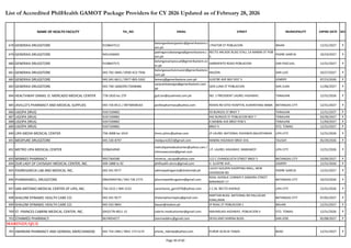 Comprehensive List of Accredited PhilHealth GAMOT Package Providers for ...