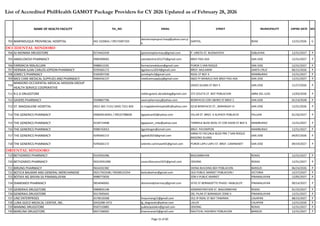 Comprehensive List of Accredited PhilHealth GAMOT Package Providers for ...