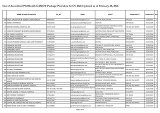 Comprehensive List of Accredited PhilHealth GAMOT Package Providers for ...