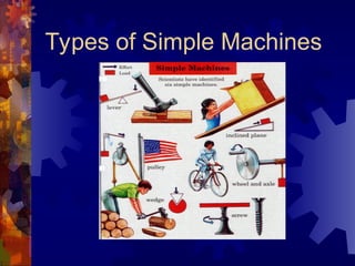 Gamotin Simple Machine Teaching ScienceBEED-2.ppt