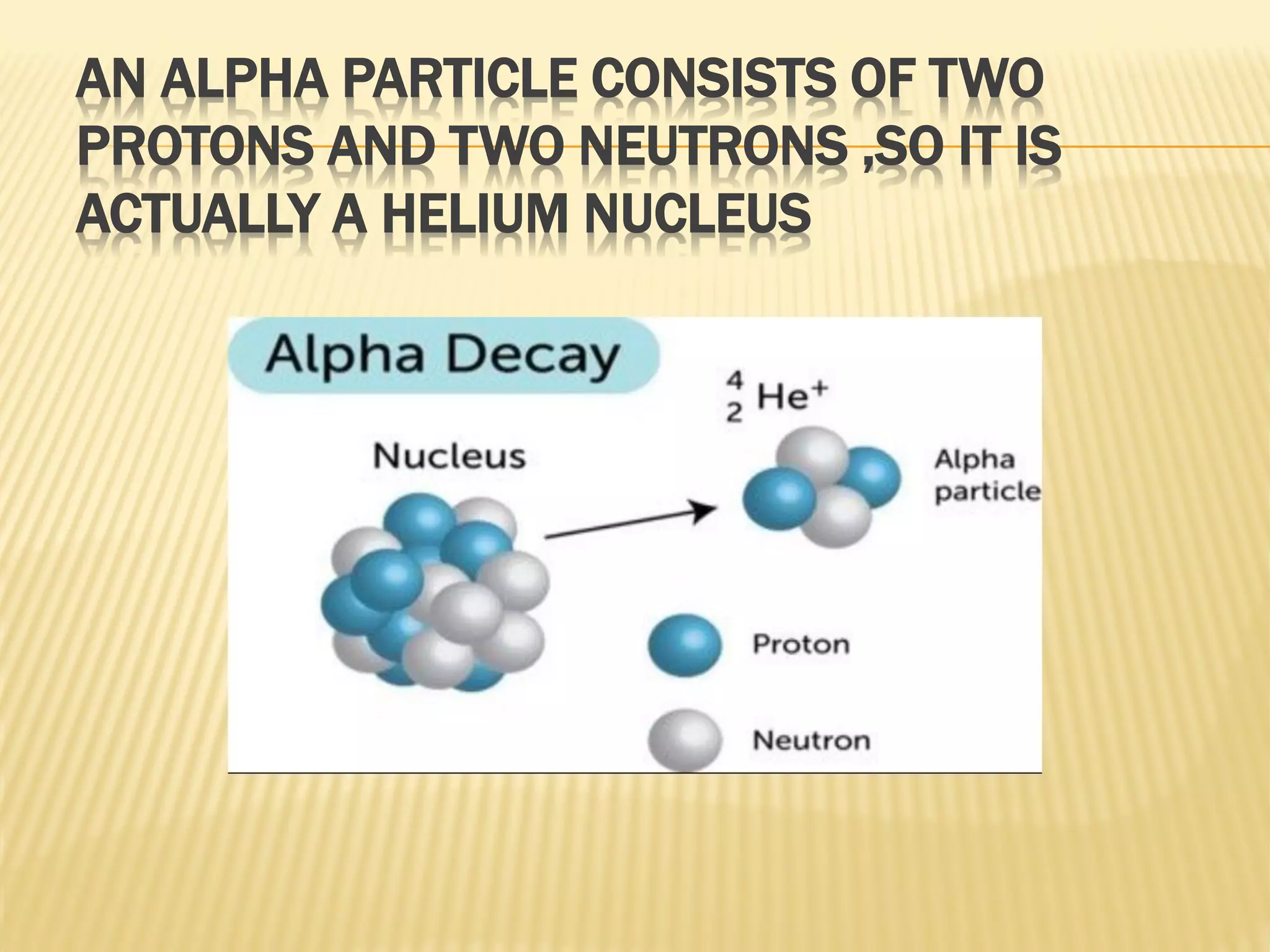 Gamow theory of alpha decay by prerna | PDF