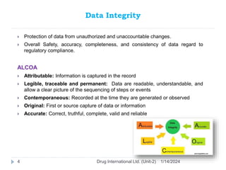 A GAMP Approach to Data Integrity, Electronic Records & Signatures ...