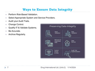 A GAMP Approach to Data Integrity, Electronic Records & Signatures ...