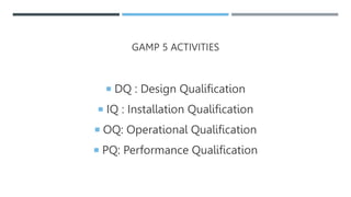 GAMP 5 Pharmaceutical Project Validation &.pptx