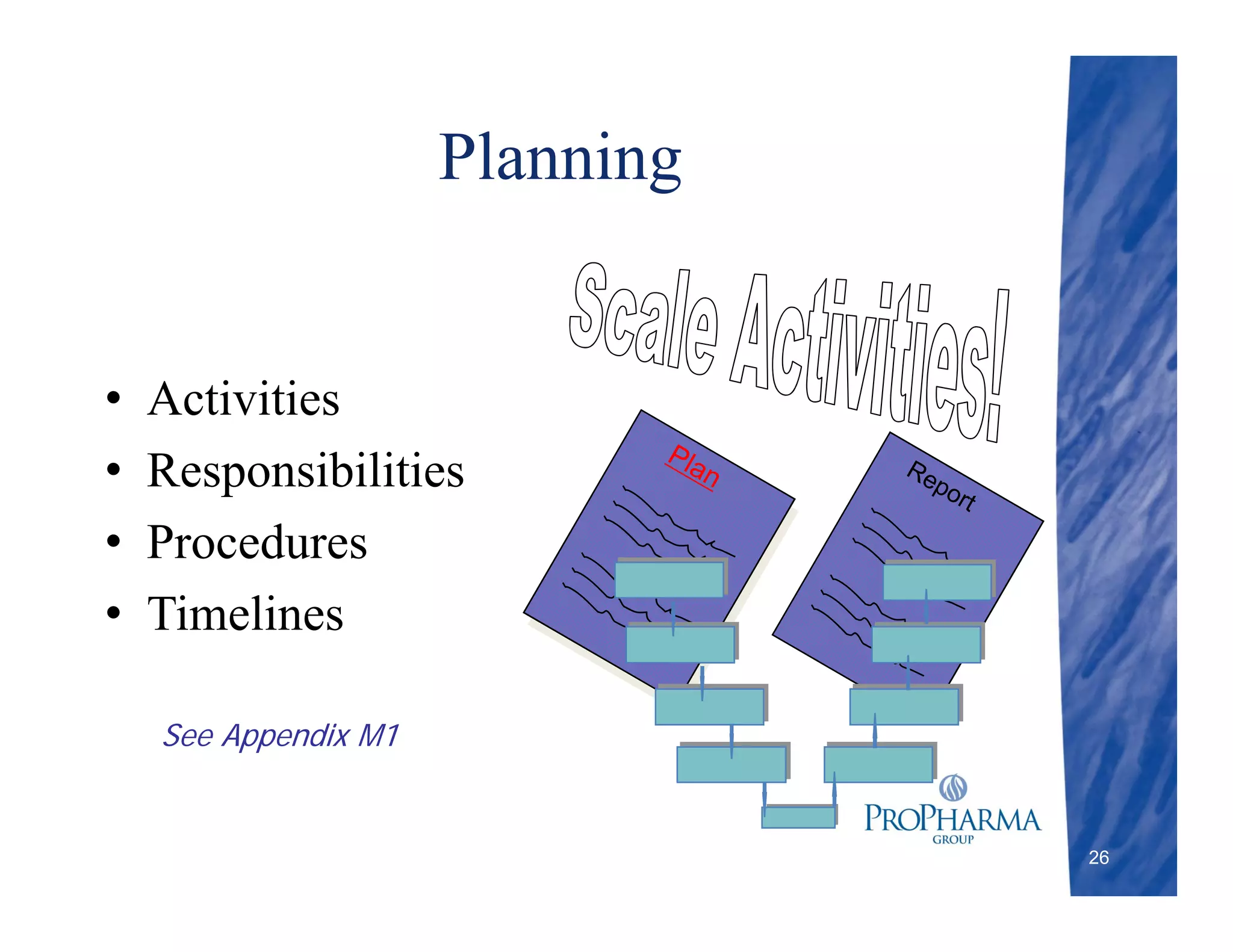 Overview of Computerized Systems Compliance Using the GAMP® 5 Guide | PDF