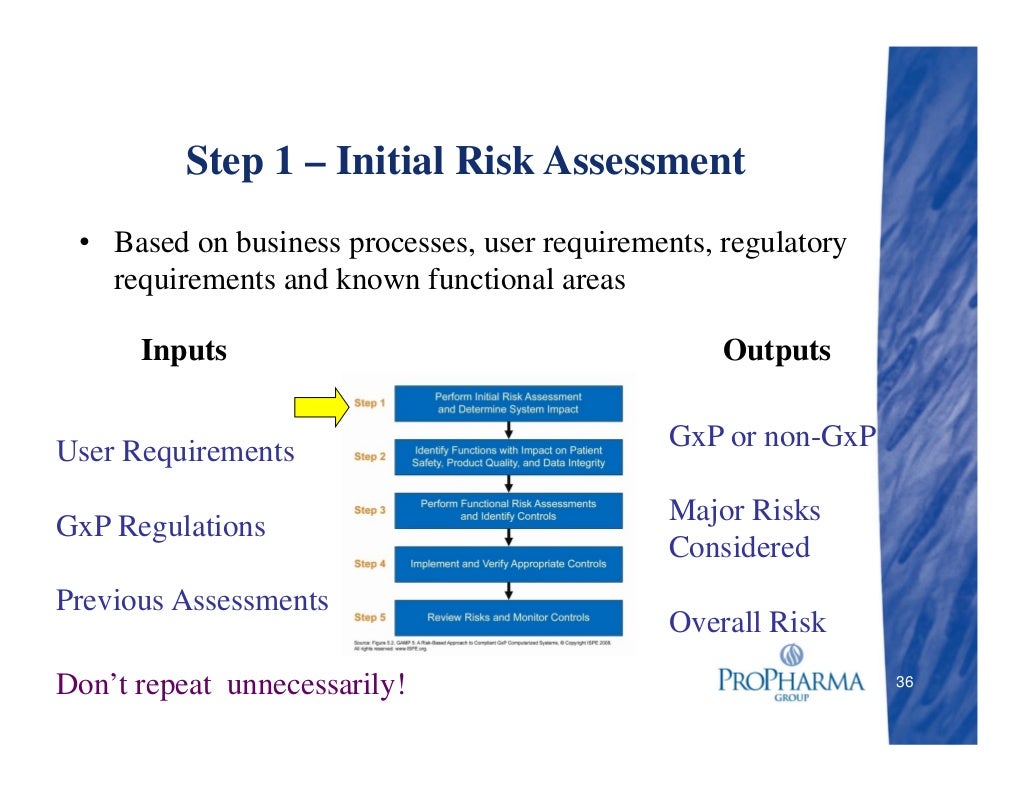 Gamp 5 guidelines pdf - mzaermuseum