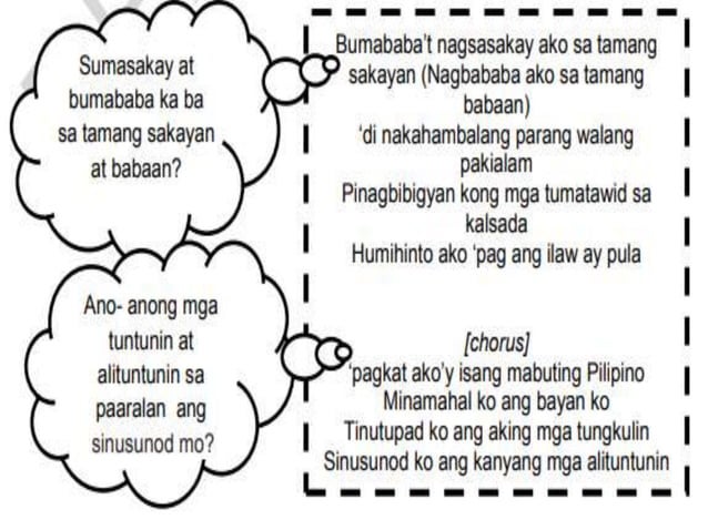 GAMPANIN NG MAMAMAYAN SA PAG -UNLAD NG.pptx