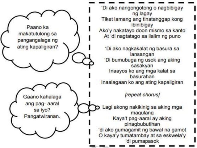 GAMPANIN NG MAMAMAYAN SA PAG -UNLAD NG.pptx