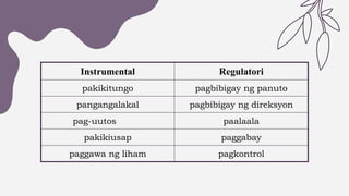 Gampanin ng Wika.pptx