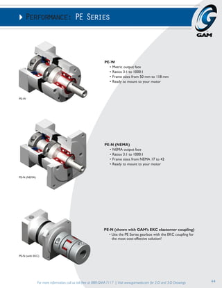 Gam pe brochure | PDF