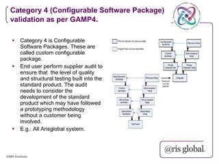 Gamp Riskbased Approch To Validation | PPT