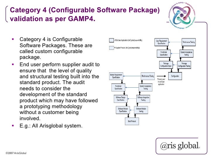Gamp Riskbased Approch To Validation