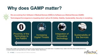 Embedding GAMP Compliance into Digital Health Software - The Case of ...