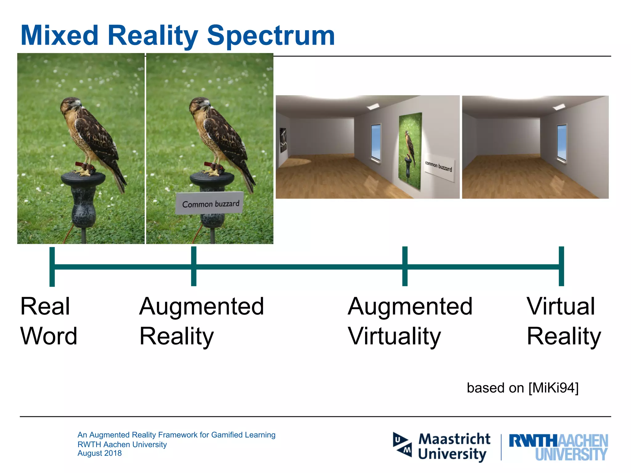 An Augmented Reality Framework for Gamified Learning | PDF | Educational Video Games | Video ...