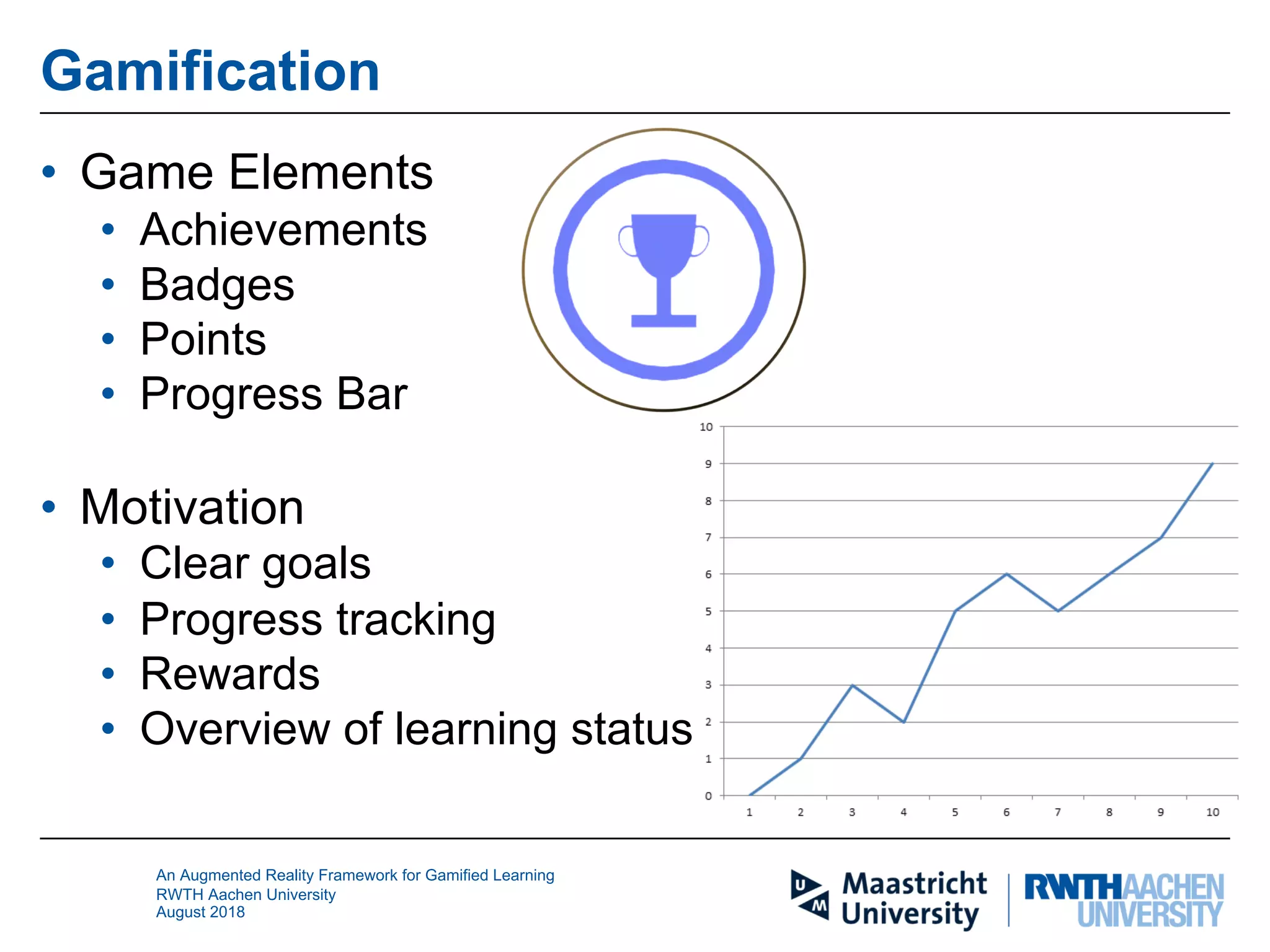 An Augmented Reality Framework for Gamified Learning | PDF | Educational Video Games | Video ...