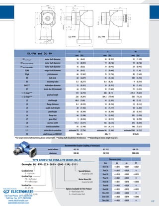 Gam right angle_gear_reducers_catalog | PDF
