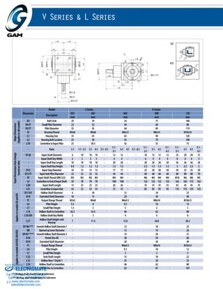 Gam right angle_gear_reducers_catalog | PDF
