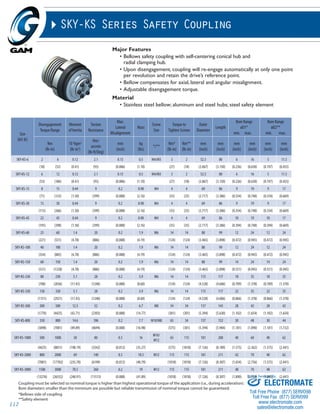 Gam safety couplings_catalogs | PDF
