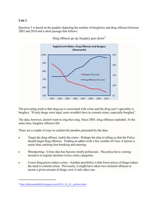 Gamsat Practice Questions | PDF