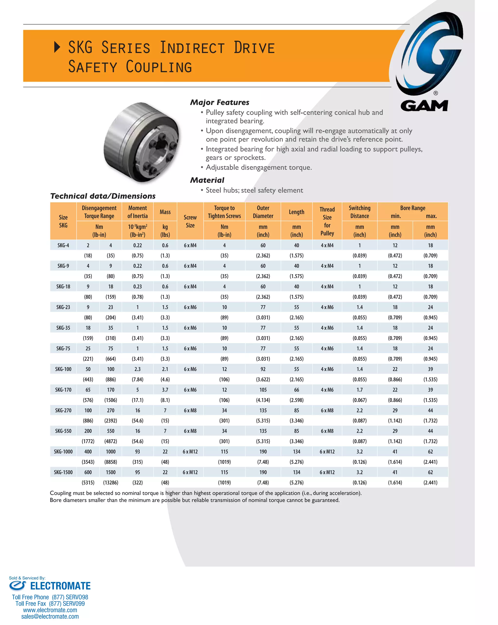 Gam skg_Spec Sheet | PDF
