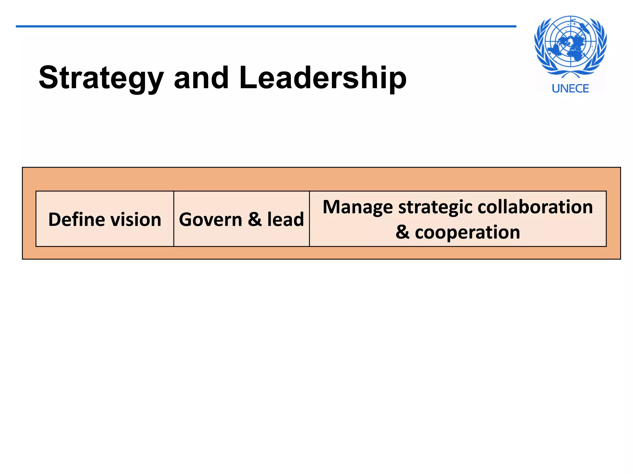 Gamso and capabilities | PDF