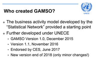 Gamso and capabilities | PDF | Business Administration | Business