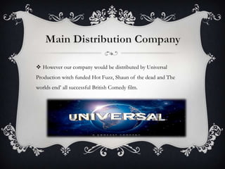 Gams productions | PPT