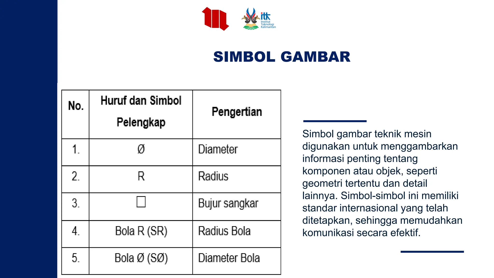 Materi Gambar Teknik pengenalan dasar Proyeksi | PDF