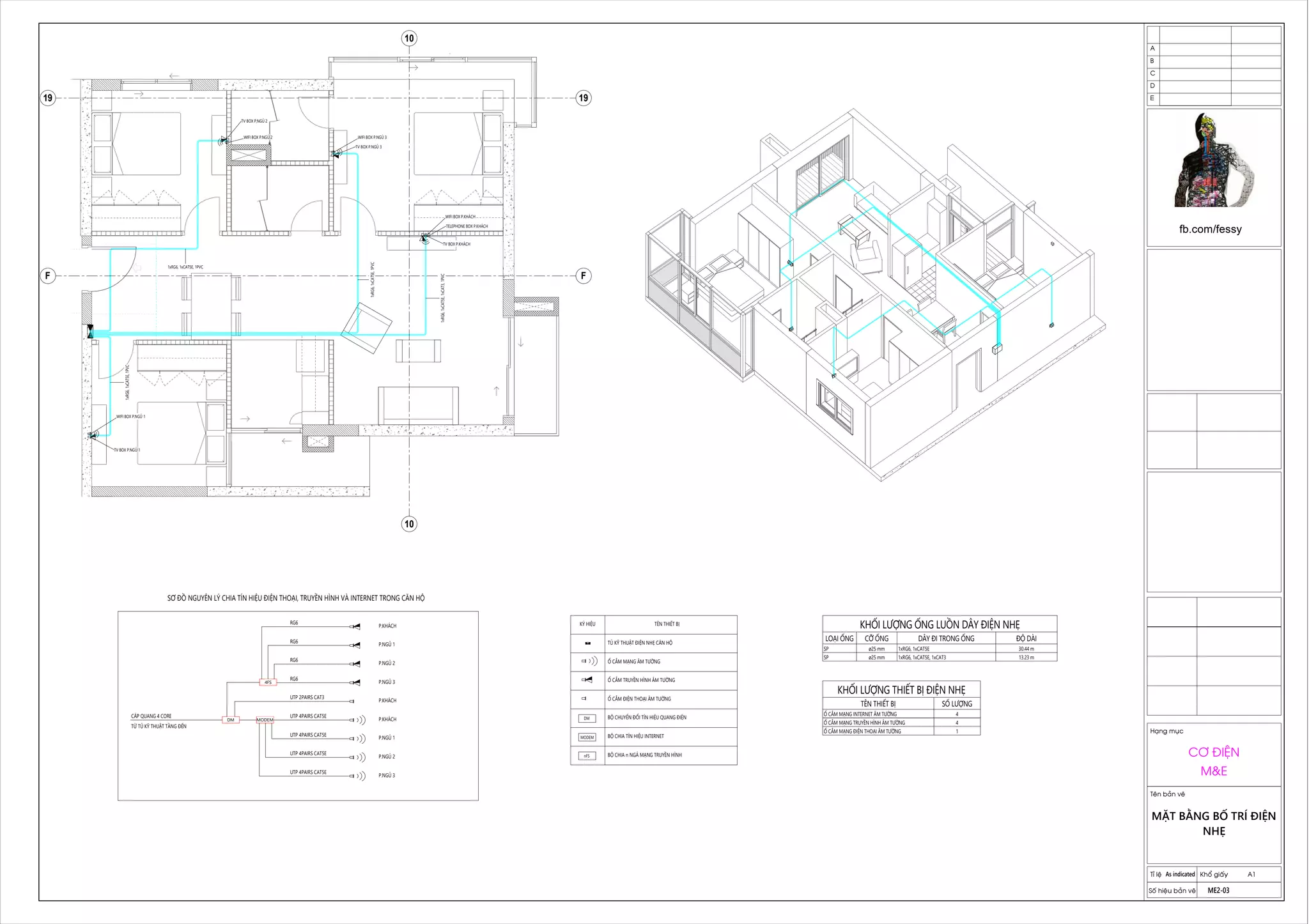 MEP Design a Apartment by Revit | PDF