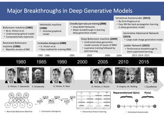 Generative Models for General Audiences | PPT