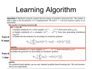 Generative Adversarial Networks (GAN) | PPT