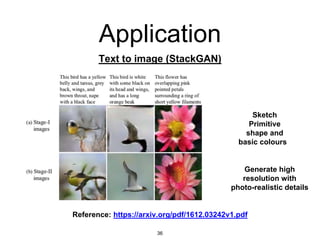 Generative Adversarial Networks (GAN) | PPT
