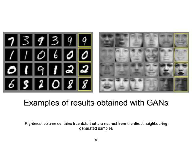 Generative Adversarial Networks (GAN)