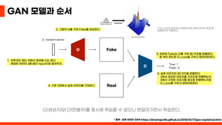 [Keynote로 이해하는 GAN들] Vanilla GAN | PDF