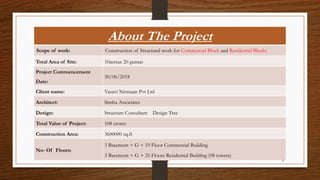 Final Year Civil Engineering Internship | PPTX