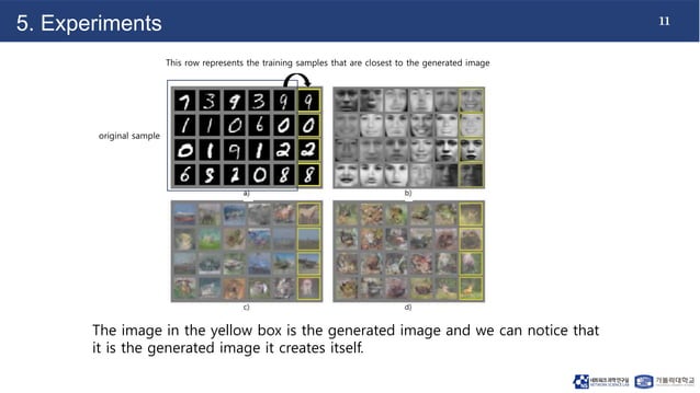 GAN Generative Adversarial Networks.pptx | Computing | Technology ...